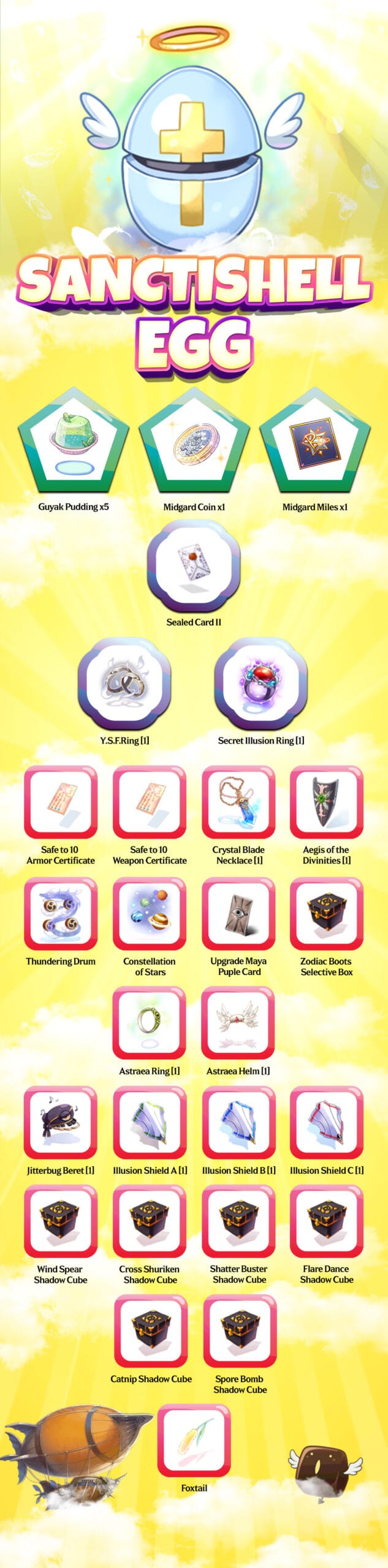 Gacha Items - The ROGGH Library