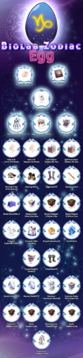 Gacha Items
