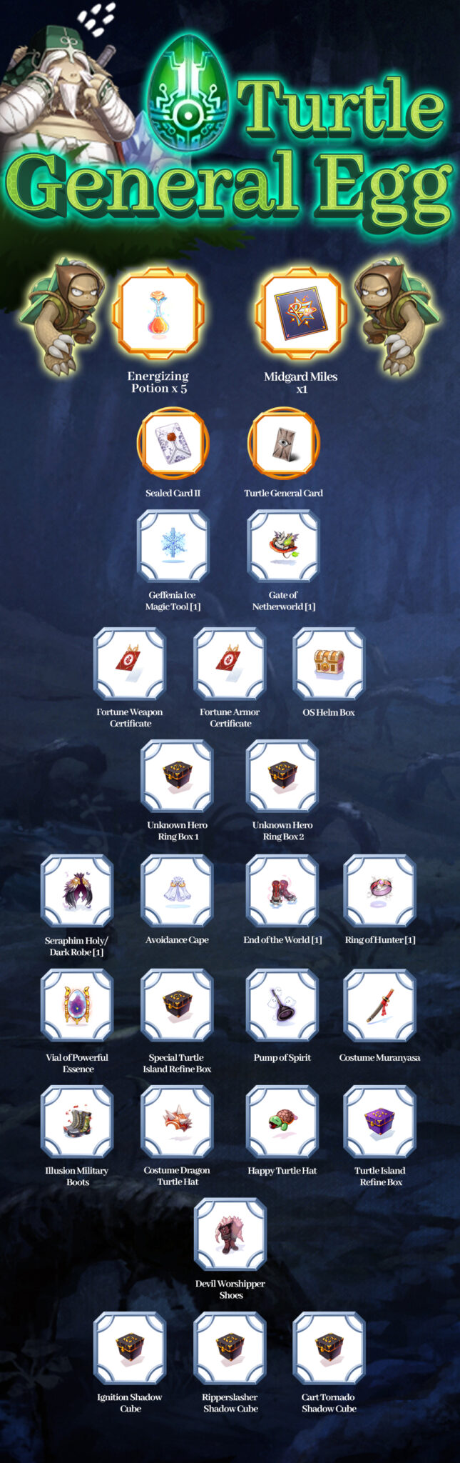 Gacha Items - THE ROGGH LIBRARY