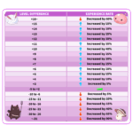 System Guide - The ROGGH Library