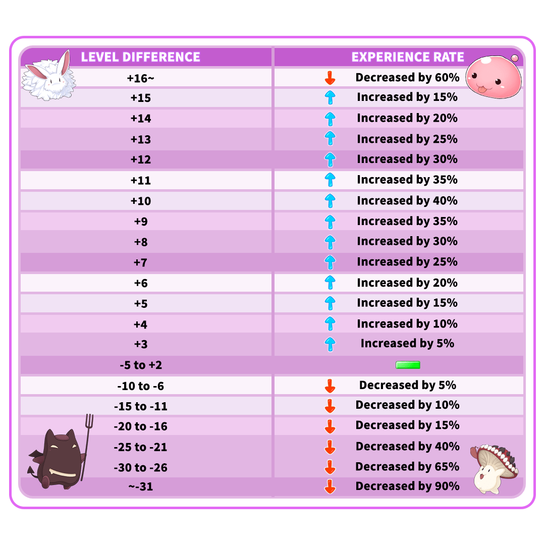 System Guide - The ROGGH Library