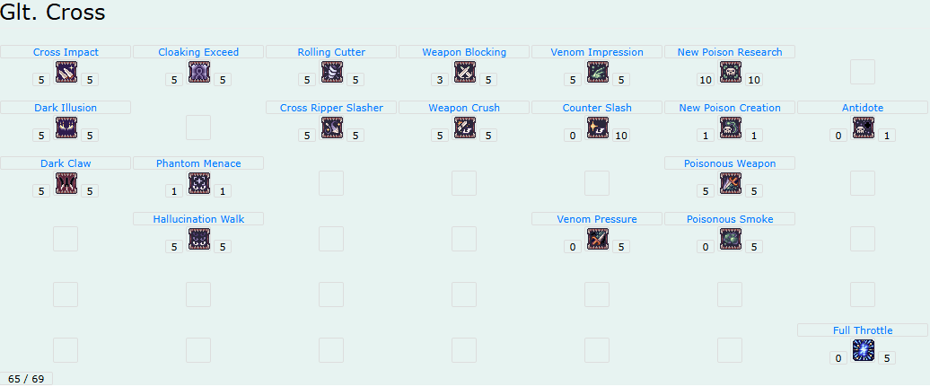 RKMGaming's Soul Destroyer Guillotine Cross Guide - The ROGGH Library